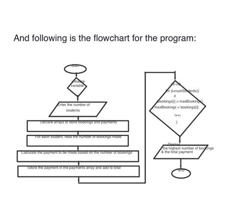 Solved 3 Write A Cprogram To Read The Names Of The