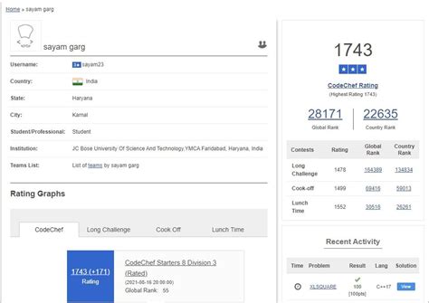 Sayam Garg On Linkedin Codechef