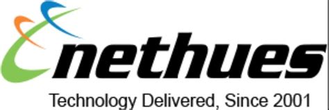 Abhishek Chaudhary On Linkedin Innovation Technology Work