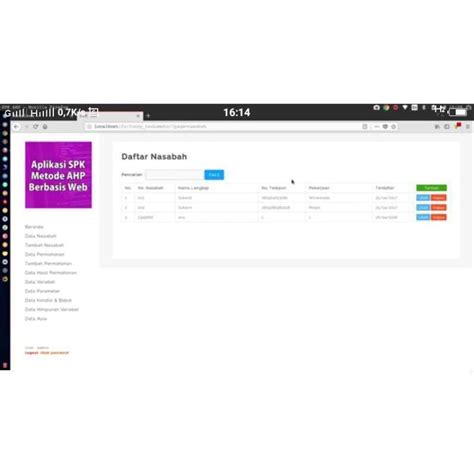 Jual Source Code Aplikasi Spk Metode Ahp Berbasis Web Di Seller P Store