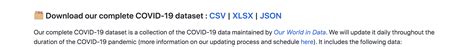 Why Not Have Data Before 2020 Issue 2728 Owid Covid 19 Data GitHub