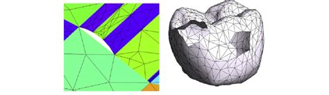Two Examples For Which A Cad And Mesh Repair Algorithm Is Needed The Download Scientific