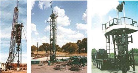 Snubbing Units Aei Supplies