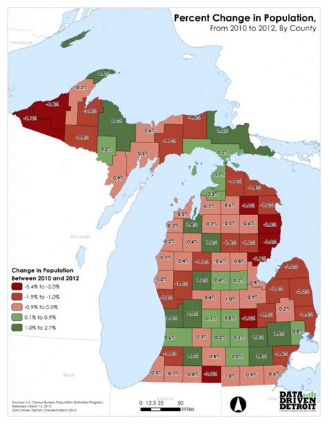 Michigans First Year Of Population Growth Shows Wide Variations Data