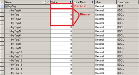 Introduction To The Binary Numbering System Base 2