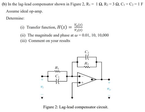 Lead Lag Circuit Diagram Lag Resonant Certain