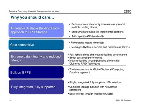 Ibm General Parallel File System Introduction Pdf Operating