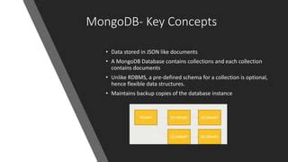 SQL Vs NoSQL Data Modeling Pptx