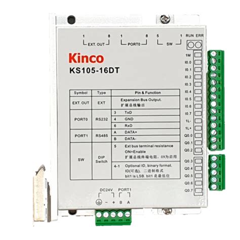 KINCO KS SERIES USER MANUAL Pdf Download ManualsLib