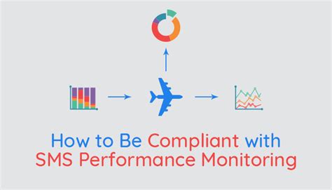 How To Be Compliant With ICAO Safety Performance Monitoring And Measurement