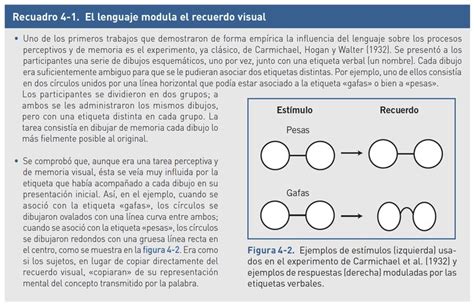Psicología Del Lenguaje Word Search Puzzle Words Ebook