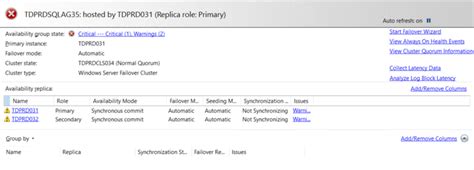 Distributed Availability Groups For Sql Server Disaster Recovery