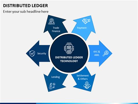 Distributed Ledger PowerPoint And Google Slides Template PPT Slides