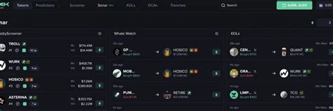 Mobyscreener 的 Sonar：在 Solana 上发现 Meme 代币趋势与鲸鱼动向的首选工具 Meme Insider