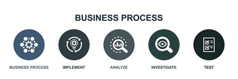 Business Process Implement Analyze Investigate Vector Image