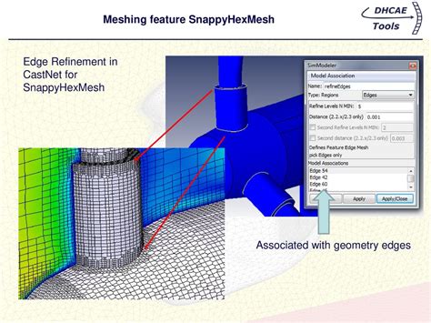 Introduction Dhcae Tools Ppt Download