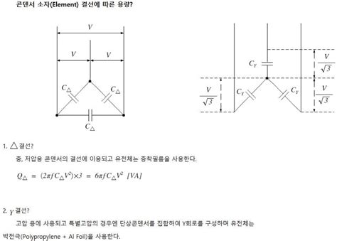 콘덴서 정전용량 삼화엔지니어링 전력용콘덴서 전문기업