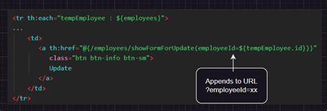 Spring Thymeleaf Crud Database Project 요한노트