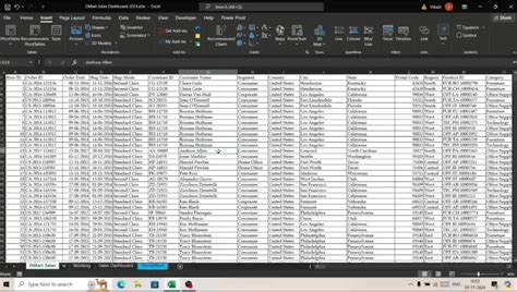 Vikash Gupta On Linkedin Excel Dataanalysis Dmart Dashboard Datavisualization Datadriven