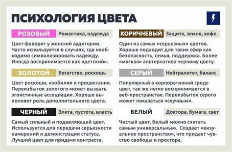 Психология цвета в дизайне и маркетинге Business Photos, Business ...