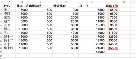 用ai处理excel,提升工作效率(建议收藏)excel Ai Csdn博客 用ai处理excel,提升工作效率(建议收藏)excel Ai Csdn博客