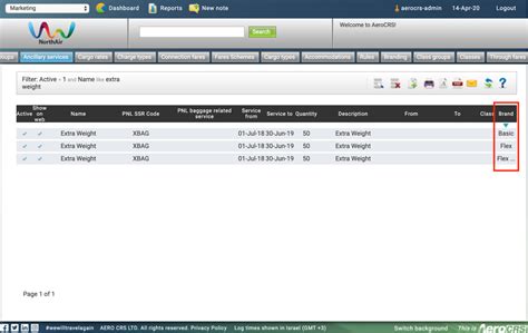 Ancillary Group Sub Module Go Pss Support