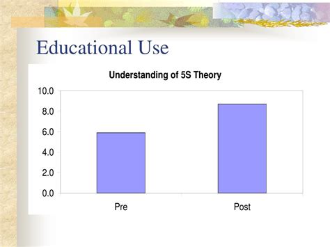 Ppt Visual Semantic Modeling Of Digital Libraries Powerpoint Presentation Id 4014169
