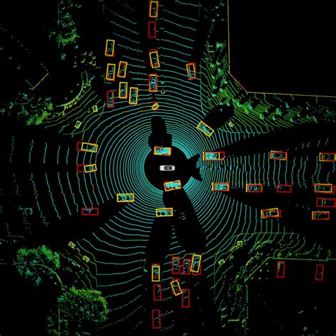 Liso Lidar Only Self Supervised 3d Object Detection Stefan Baur