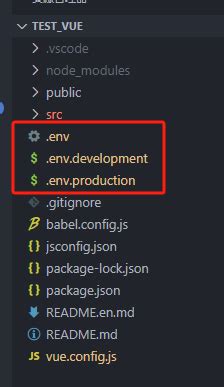 vue 配置环境变量 vue 配置测试环境变量 CSDN博客