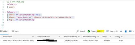 How Can I Optimize Adx Query Performance To Find Last Timestamp Of A