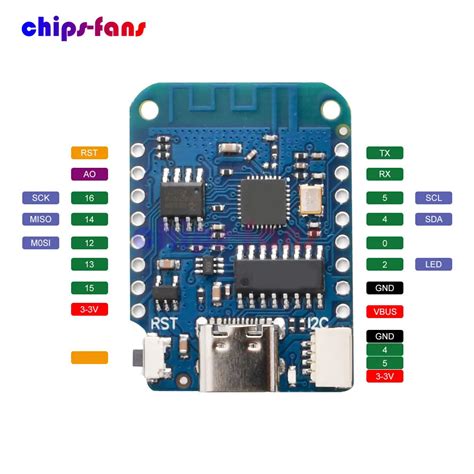 D1 Wifi Esp8266 Pinout Guide Easy Connectivity Configuration