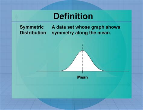 Distribution Math