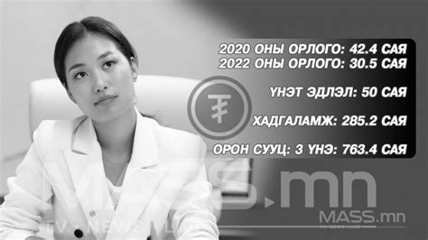 Монголын улс төрд эмэгтэй гол дүр болон цойлж буй Б Болор Эрдэнийн