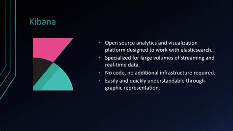 Deep Dive Into Elasticsearch Establish A Powerful Log Analysis System