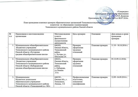 План график проверок на 2024
