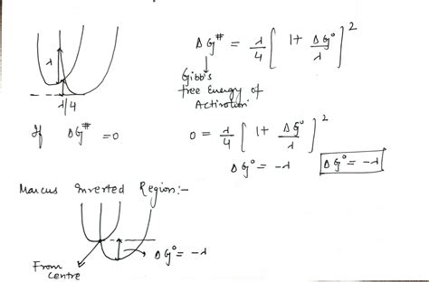 Solved Marcus Theory Describes Electron Transfer In Both Electrochemical Course Hero