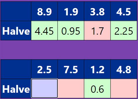 Fill The Grid Fluency