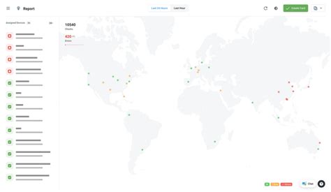 Dotcom Monitor Website Monitoring And Performance Testing