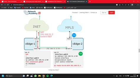 Solved Troubleshoot Tloc Extension Cisco Community