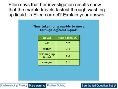 Year 5 Statistics Information In Tables Teaching Resources