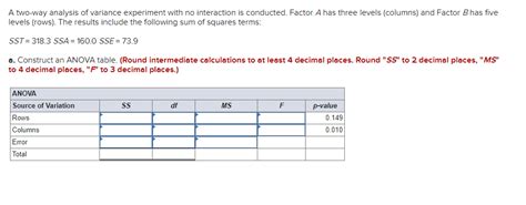Solved A Two Way Analysis Of Variance Experiment With No