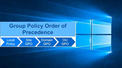 No Valid Offer Received Wds Pxe E16 Error When Booting Clients