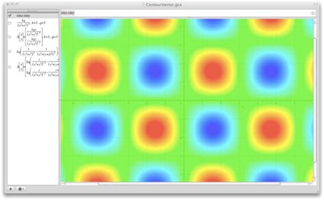 Mac Os X Grapher Contour And Vector Plots The Putterer