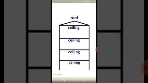 Sql Server Difference Between Floor Ceiling And Round