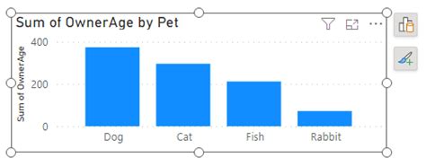Power Bi 2023 Add A Chart To A Visual