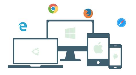 How To Use Selenium For Cross Browser Testing In 2023 Tech Magazine