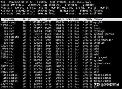 mysql服务器hang死的原因 记一次生产数据库服务器hang机故障排查，值得借鉴 csdn博客