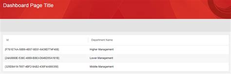Sitecore Speak 20 Crud Operation Part 2 List Component And Query