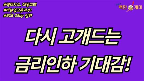 6월 7일금 다시 고개드는 금리인하 기대감액트지오대왕고래비농업고용지수ecb25bp인하 Youtube