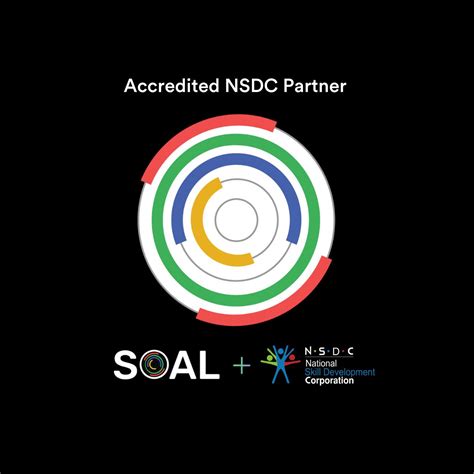 Raj Desai On Linkedin Indias Potential As A Global Leader Depends On